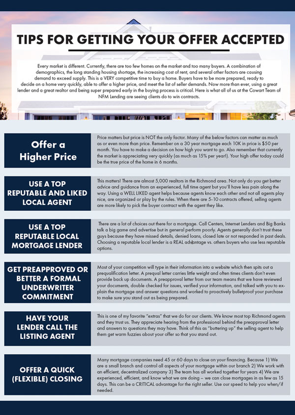 Home Loan Resources | The Cowart Team | Richmond, VA